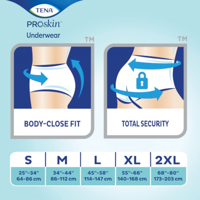 TENA® 72508 TEN72508 | United Medical Supply